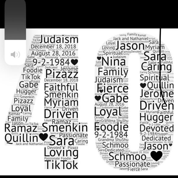 Personalized Number Word Cloud, Custom Birthday Keepsake, Eye-catching ...