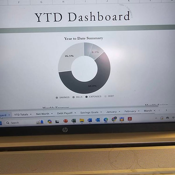 Mixed Budgeting Dashboard | Split Income Budgeting | Monthly Budget ...