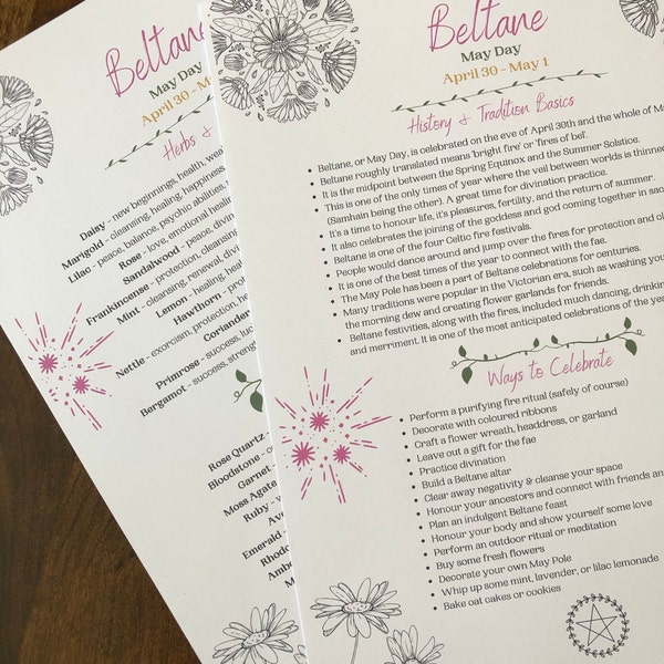 Complete Grimoire Page Bundle, Grimoire Pages, Grimoire Printables ...