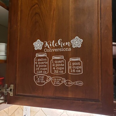 Kitchen Conversion Chart Decal Vintage Pyrex Inspired for Your Kitchen ...