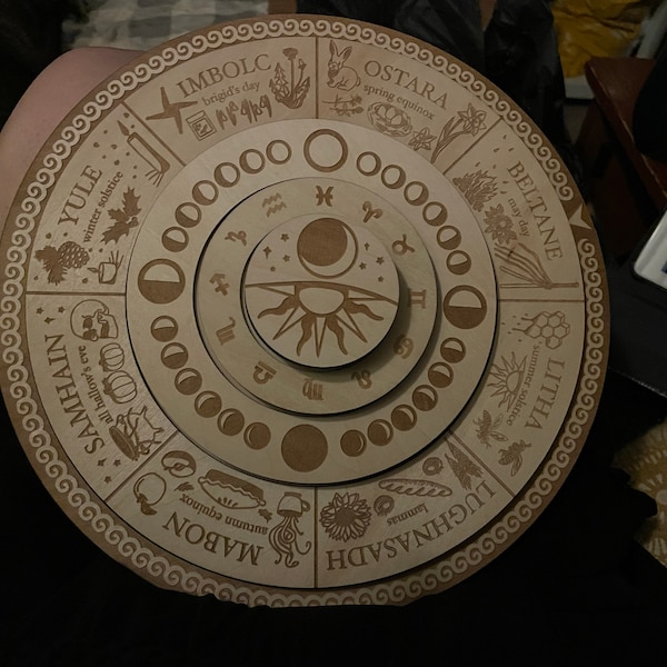Pagan Wheel of the Year Calendar | Wiccan Neo Pagan Sabbats, Moon ...