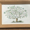 Reverse Family Tree - Large Framed Illustration - 5 Generations - Etsy UK