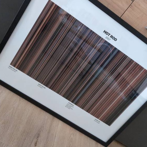 Gremlins 1984 Film Strichcode Poster Druck, Bild für Bild Kunstdruck ...
