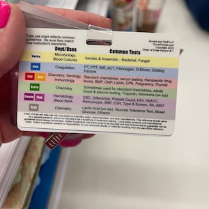 Order of Draw Horizontal Badge Card - Etsy