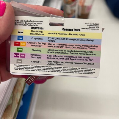 Order of Draw Horizontal Badge Card - Etsy