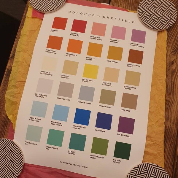 Colours of Sheffield Print (version 2) - Etsy UK