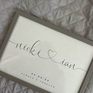 Personalised Print, Custom Couple Names and Date Print, Personalised ...