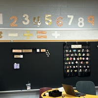 MODERN AUSSIE Classroom Decor Bundle - Etsy Australia