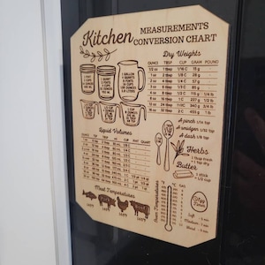 Kitchen Conversion Chart Magnet for Kitchen Conversion Magnet for Home ...
