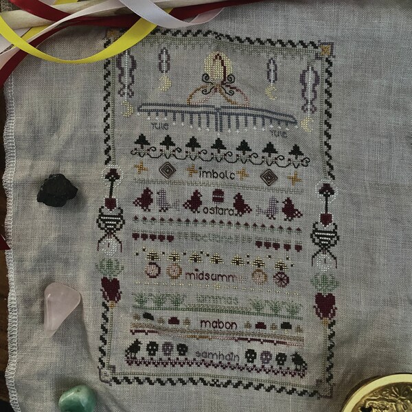 Fiona Rutherford 1866 Sampler PDF Chart, Cross Stitch Pattern, Counted ...