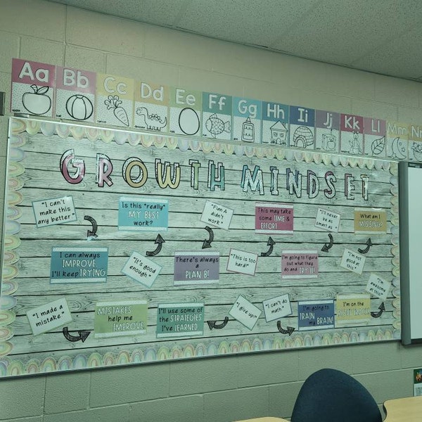 SPOTTY PASTELS Growth Mindset Posters | Muted Rainbow Classroom Decor ...