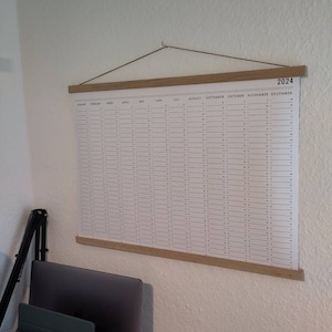 Perpetual Birthday Calendar, Wall Planner Botanical Leaves Green ...