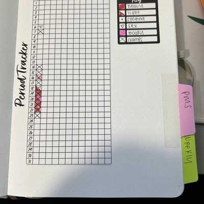 May Monthly Bullet Journal Sticker Kit Spring Garden themed stickers ...