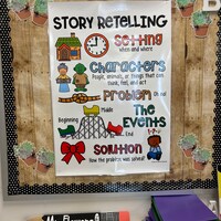 Sight Word Chant Anchor Chart hard Good - Etsy Canada