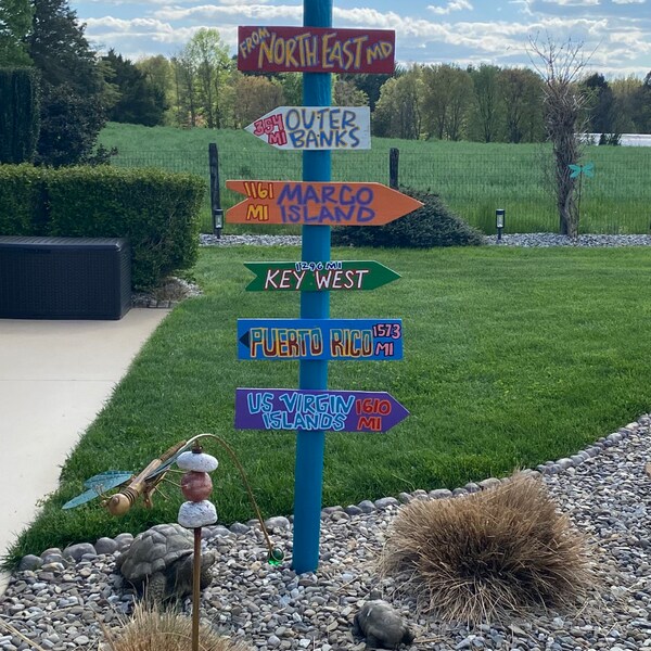 Custom Tiki Bar Directional Signs | Tiki Signs - Etsy