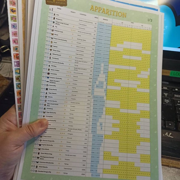 Animal Crossing Gyroids and Fossils Checklist and Tracker, ACNH 2.0 ...