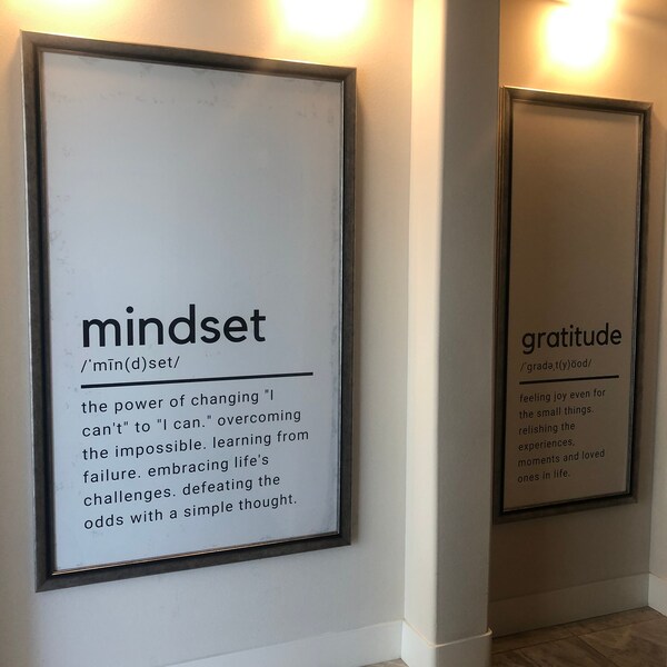 Mindset Definition, Printable Wall Art, Mindset Poster, Mindset Quote ...
