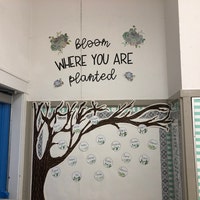 BOTANICAL Classroom Door Display Editable Modern Farmhouse - Etsy Australia