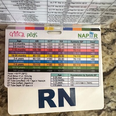 EMS Radio Report Sheet, Calling in a Radio Report to the Hospital ...