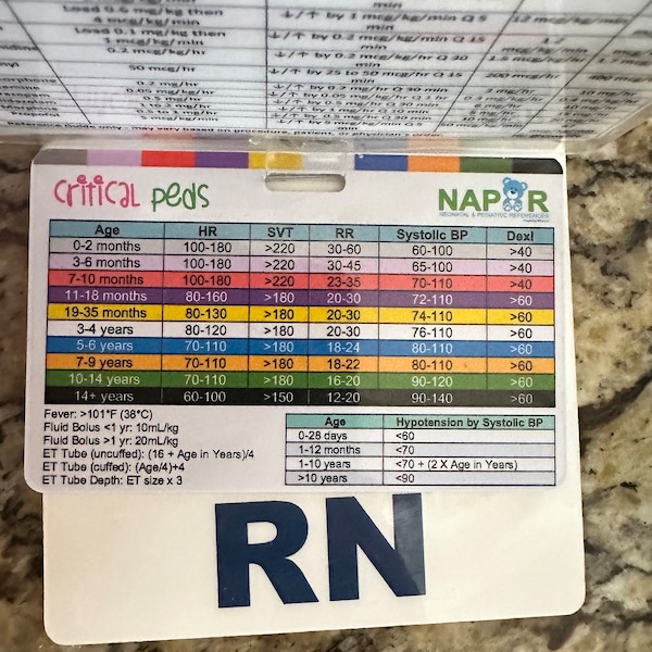 SEPSIS Badge Buddy for Nurses, In-hospital, Emergency Care, Paramedic ...