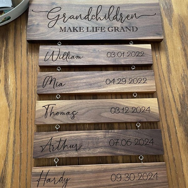 Personalized Grandparent Sign, Grandchildren Birthday Sign, Christmas ...