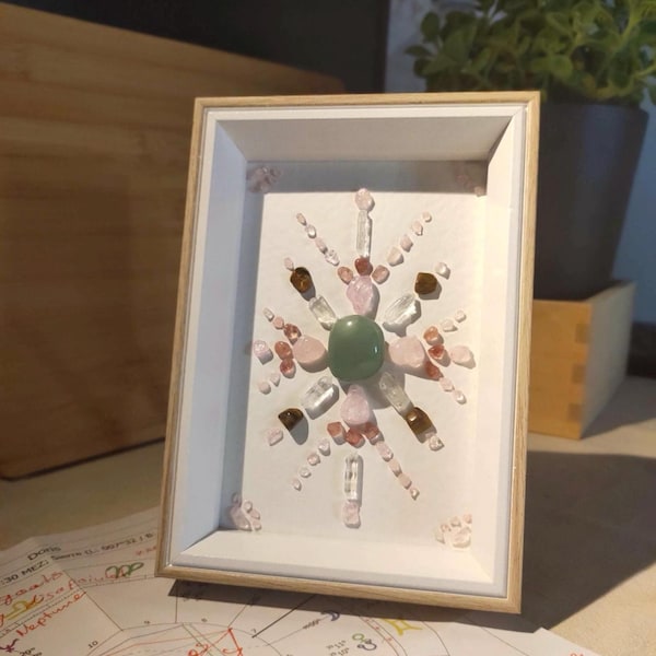 Customized Birth Date Healing Gemstone Crystal Mandala Balance Energy ...