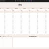 Digital Budget Planner Goodnotes Template, Digital Financial Planner ...