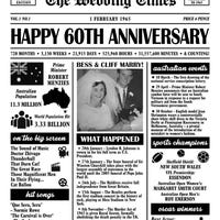 1958 the Year You Were Born, Back in 1958 Poster, What Happened in 1958 ...