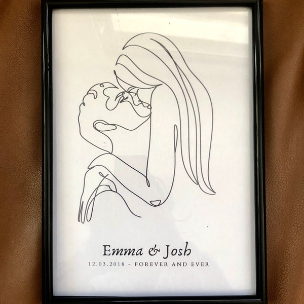 PRINTABLE Couple Poster - Custom Couple Poster - Couple Date Poster ...