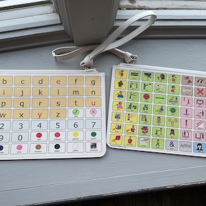 AAC Keychain With Core Vocabulary AAC Device Keychain for Sped Teacher ...
