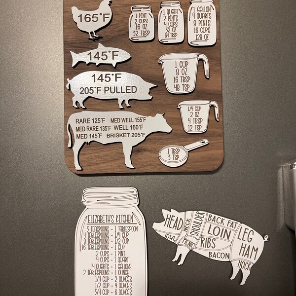 Kitchen Measurement Conversion Magnets, Kitchen Decor, Refrigerator ...