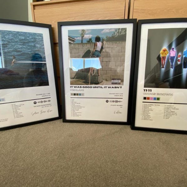 Personalized Video Game Art Print for Gamers Video Game Poster Digital ...