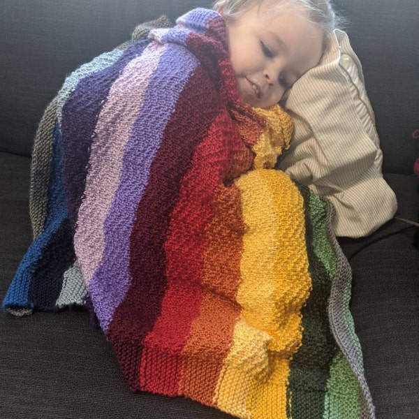 Custom Temperature Blanket - Etsy