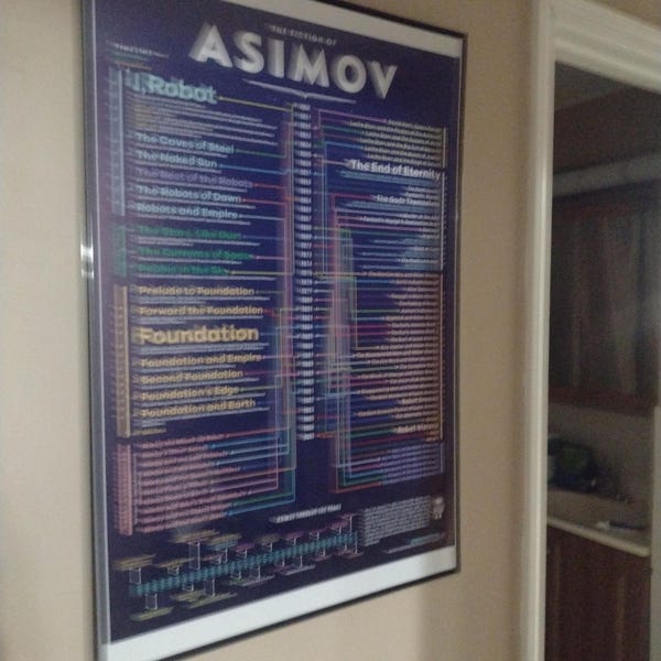 Nebulae Infographic Poster, Nebula Space Print, Astronomy Wall Art ...