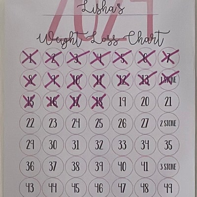 Personalised 2024 Weight Loss Chart Print With Stickers Diet Tracker - Etsy