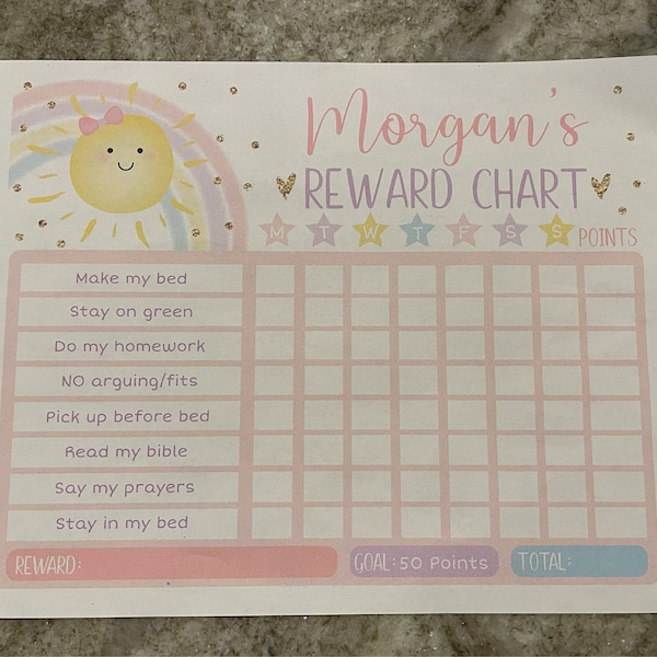 Editable Sunshine Rainbow Reward Chart Rainbow Behavior Chart Pastel ...