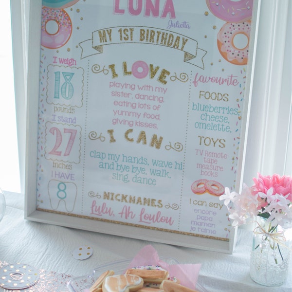 Donut Birthday Chalkboard Sign - Editable Milestone Donut Theme Party ...