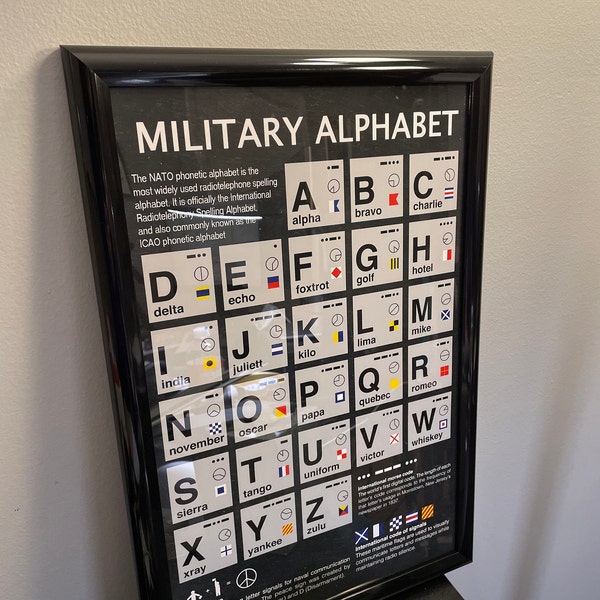 Military Decor Phonetic Alphabet Morse Code Poster Morse Code Gift Army ...