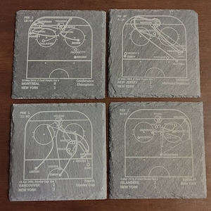 Greatest Notre Dame Football Plays Poster: the Genuflect Play | Etsy