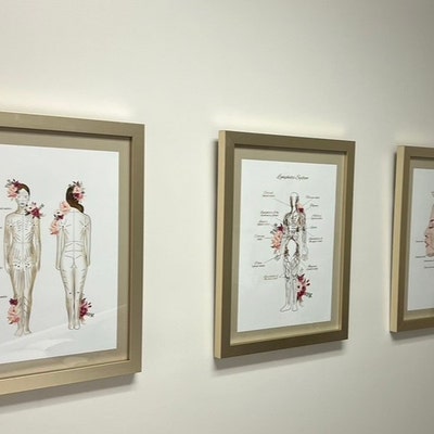 Nose Piercing Chart Art Print, Piercing Poster, Piercings Studio Wall ...