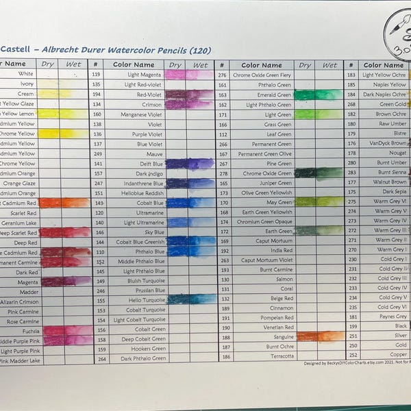 Brutfuner Macaron - 72 Colored Pencil Set - DIY Color Chart / Swatch ...