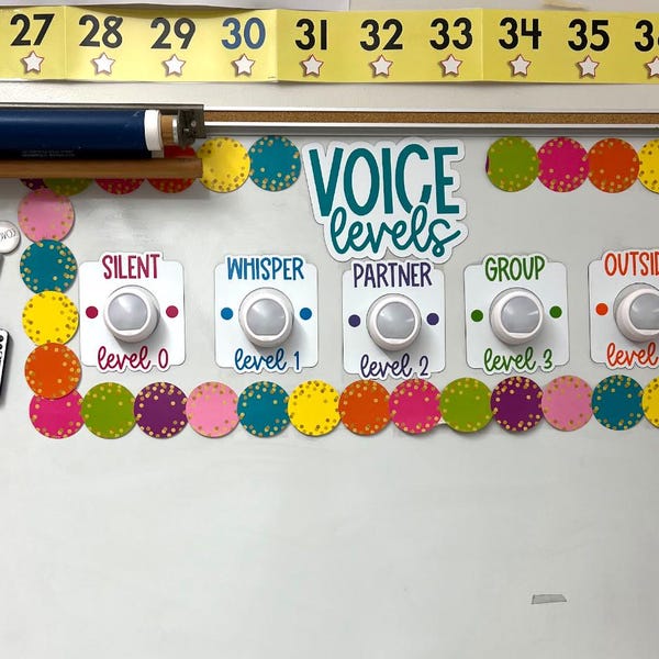 Teacher Bitmoji Magnets, Magnets for Classroom, Blackboard Magnets ...