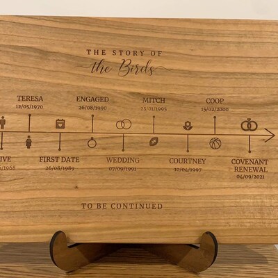 Serving Tray With Handles Personalized Wooden Tray Serving Board With ...