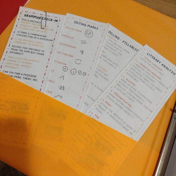 Essay Writing Reference Sheet - Etsy