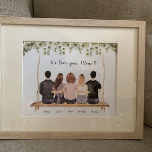 Passed Away Mom Lost Loving Memory Sign Passed Away Mother of - Etsy
