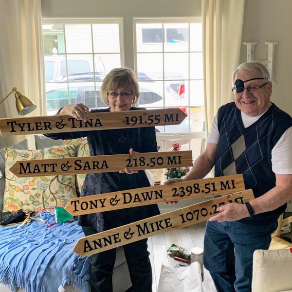 Directional Arrow Sign Post Destination Geo Geographical Latitude ...