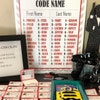 Printable Code Name Chart - Spy Birthday Party Game - Secret Agent ...
