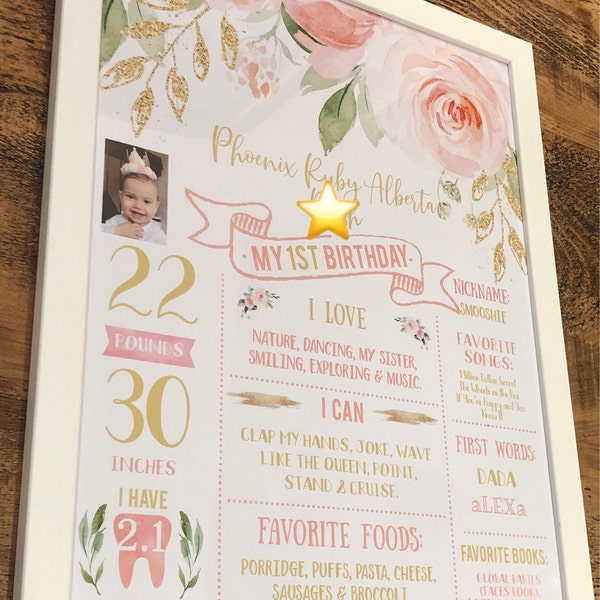 Floral Blush Milestone Birthday Poster, EDITABLE First Birthday ...