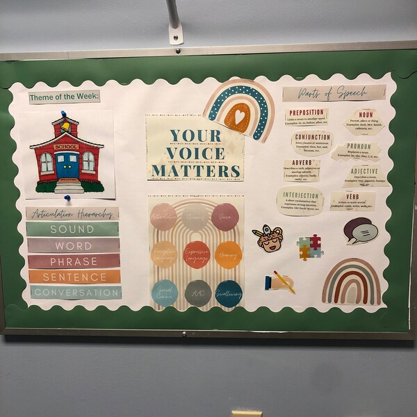 Boho Varsity Your Voice Matters Letters for Speech Therapy Bulletin ...