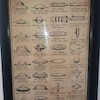 UFO Identification Chart Hand Aged Reproduction Art Print A4 Size - Etsy